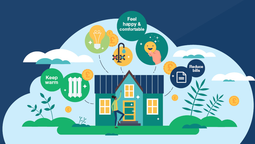 The ultimate guide to saving energy in a home office | Posturite